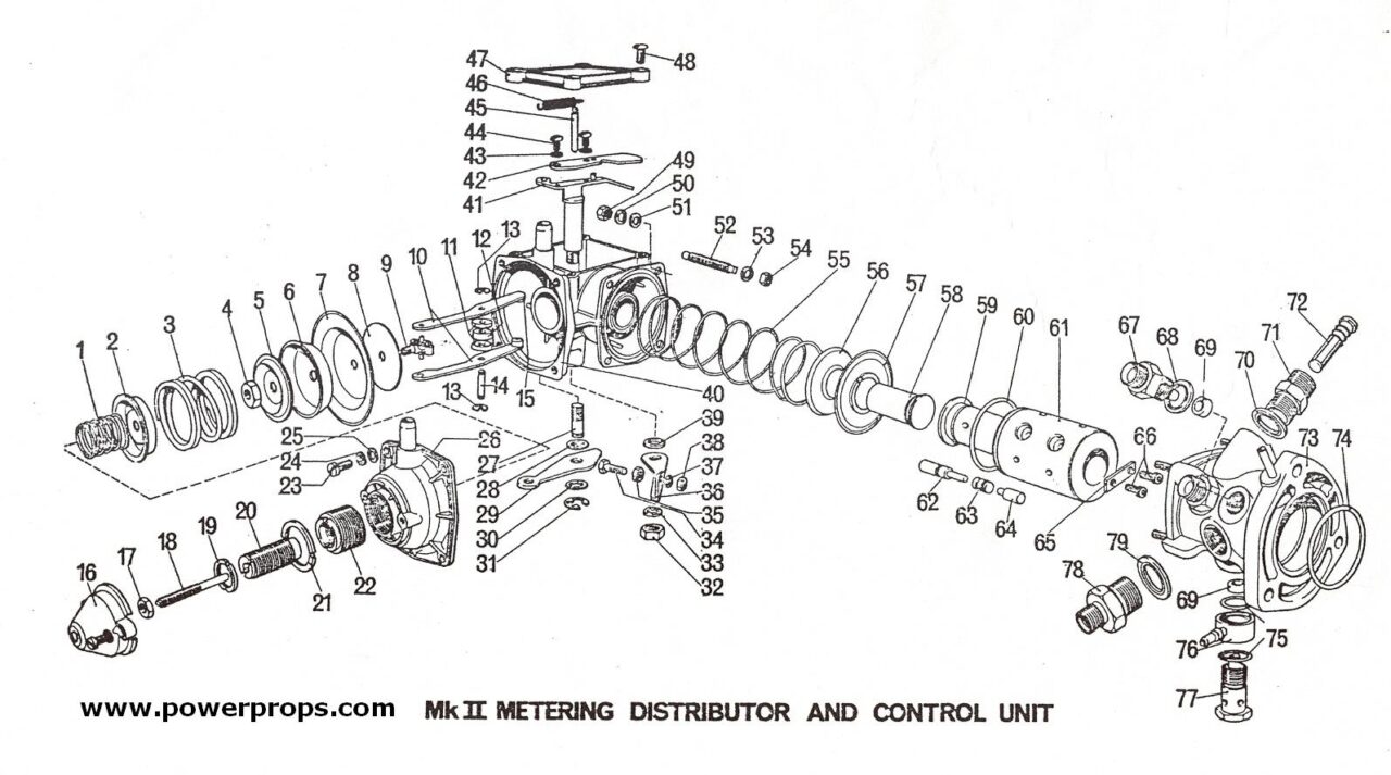 Homepage - Lucas car injections